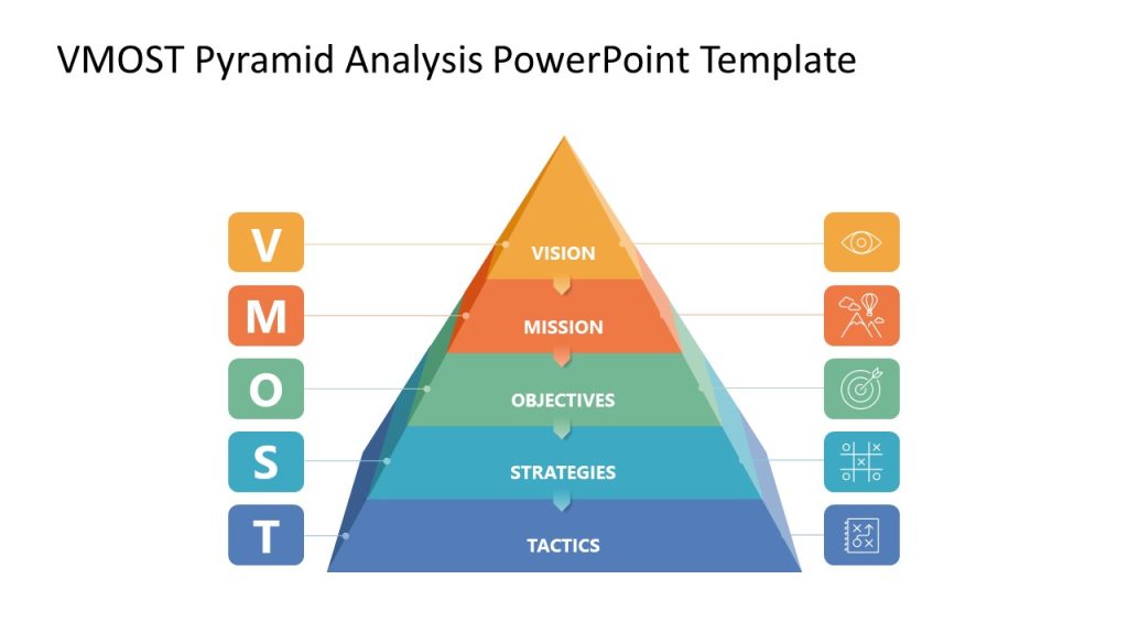 VMOST Pyramid PPT Layout Template - SlideModel