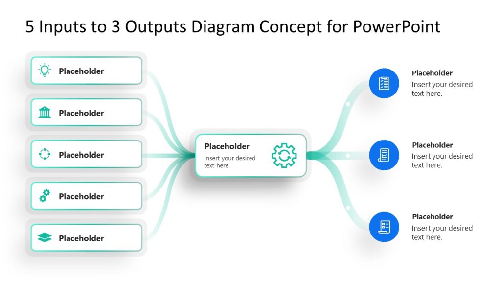 5-Input to 3-Output Diagram Concept PPT Template - SlideModel