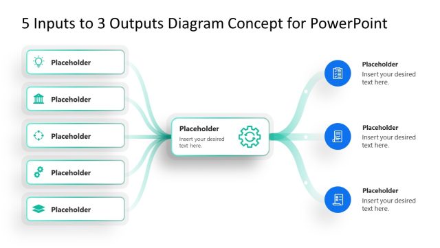 5-Input to 3-Output Diagram Concept PPT Template - SlideModel
