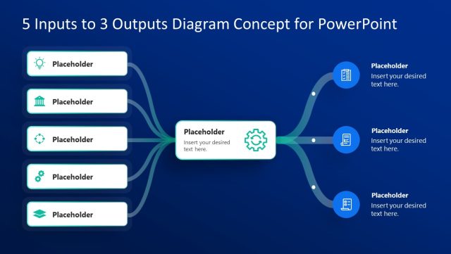 Customizable 5-Input to 3-Output Diagram Concept Diagram - SlideModel