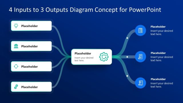 4-Input to 3-Output Diagram Concept Presentation Template - SlideModel