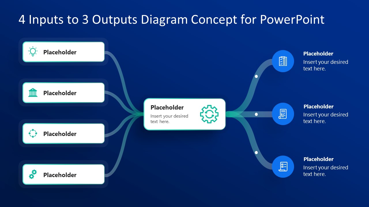 4-Input to 3-Output Diagram Concept PowerPoint Template