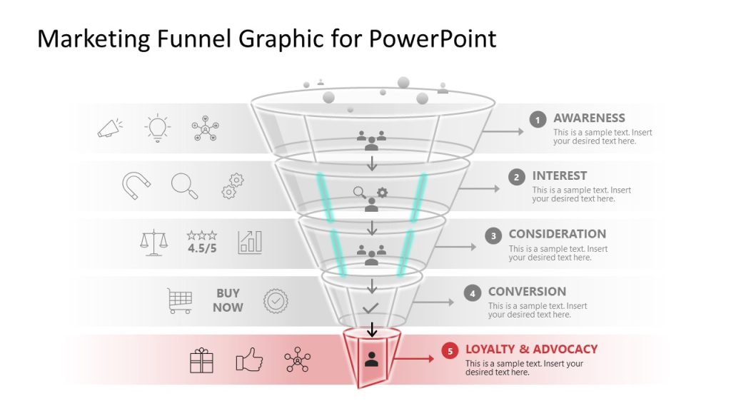 Customizable Marketing Funnel Infographic PPT Template - SlideModel