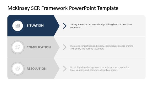 Situation Slide - McKinsey SCR Framework Template - SlideModel