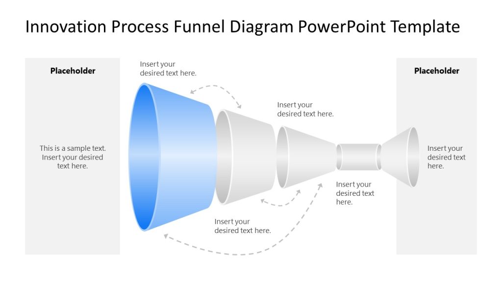 Editable Innovation Process Funnel Diagram PPT Layout - SlideModel