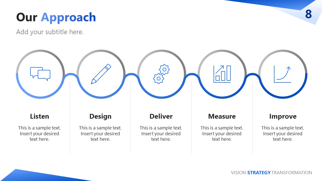 Vision Strategy Transformation PowerPoint Template
