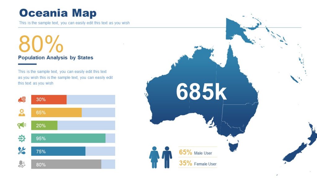 Oceania Continent Map PPT for Analysis - SlideModel
