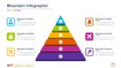 Pyramid Priority Infographic PowerPoint - SlideModel