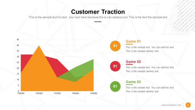 Customer Traction Slide Template - SlideModel