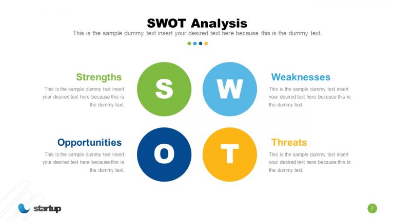 Startup SWOT Analysis Template - SlideModel