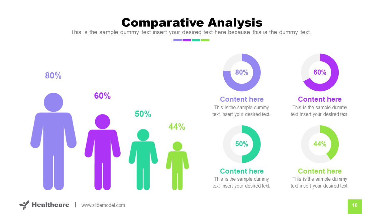 Comparative Analysis Healthcare Powerpoint Slidemodel
