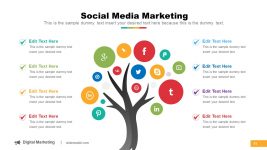 Social Media Marketing Tree Diagram PPT - SlideModel
