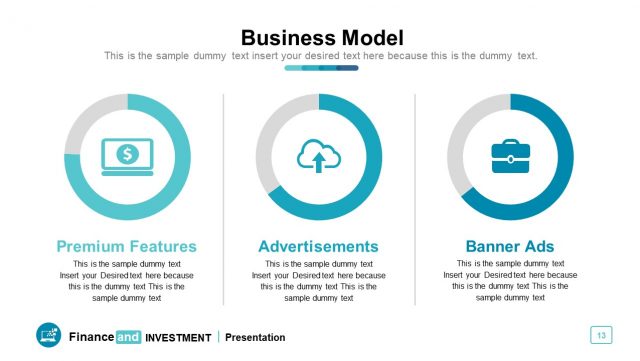 Business Model Diagram for Financial Template - SlideModel