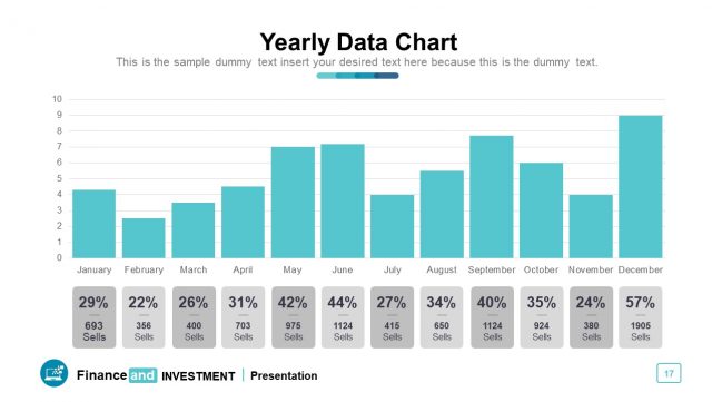 Yearly Performance Data Drive Chart Template - SlideModel