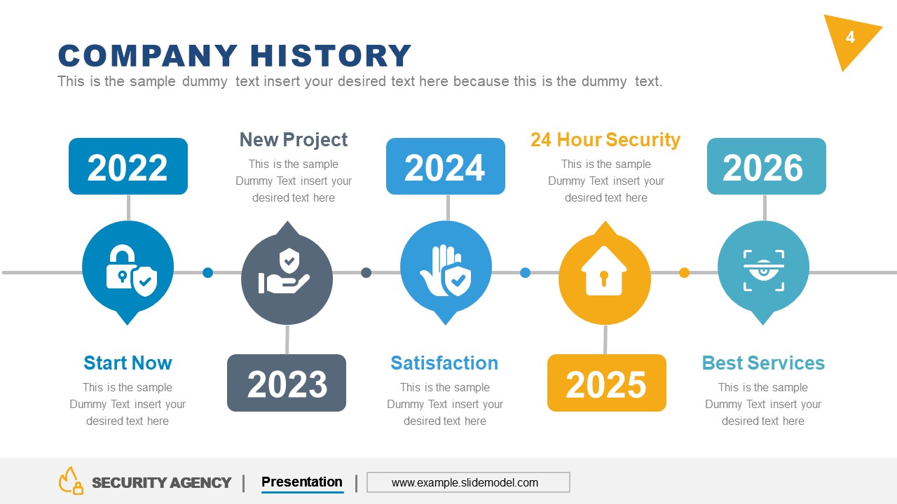 Security Agency PowerPoint Template - SlideModel