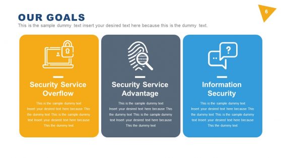 Goals of Security Agency Presentation - SlideModel