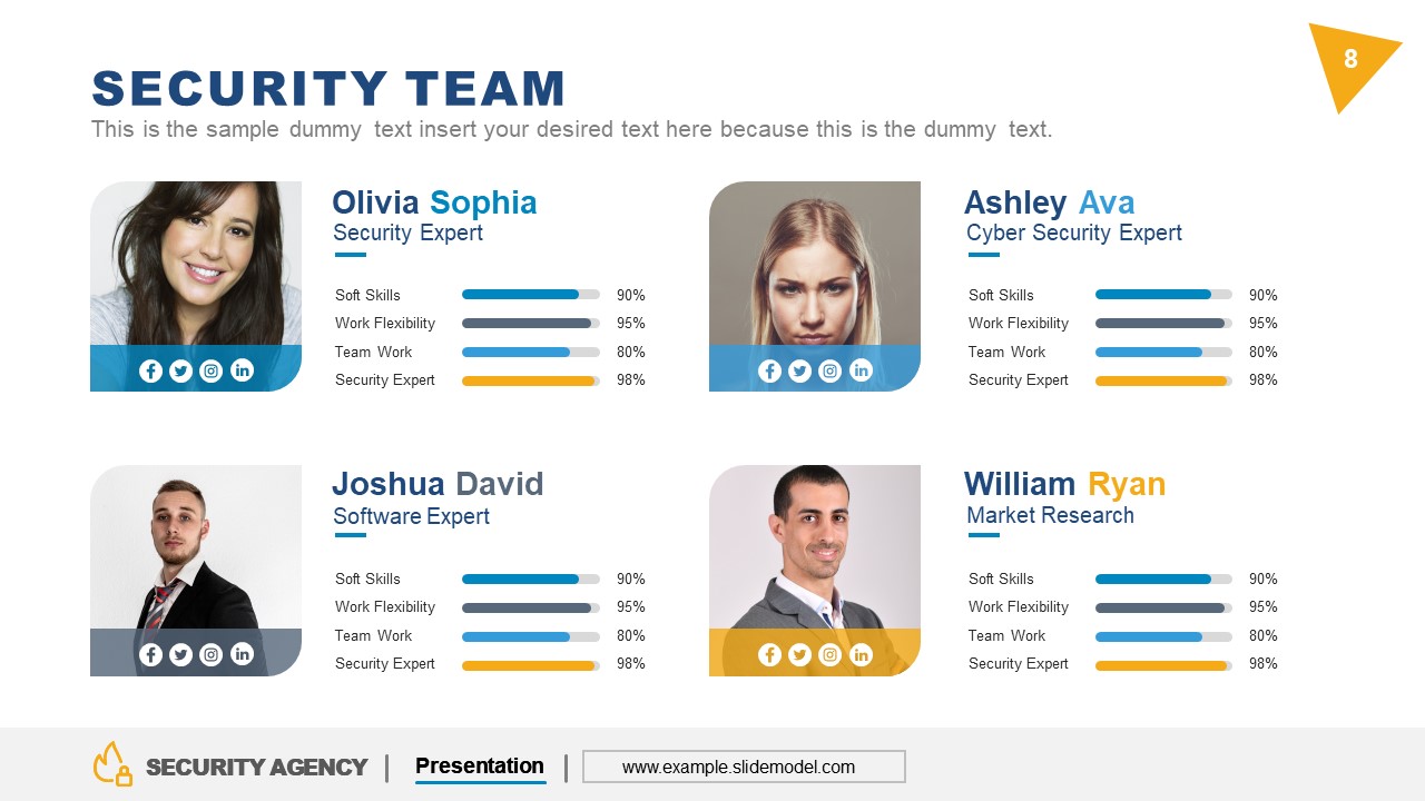 Security Agency PowerPoint Template - SlideModel