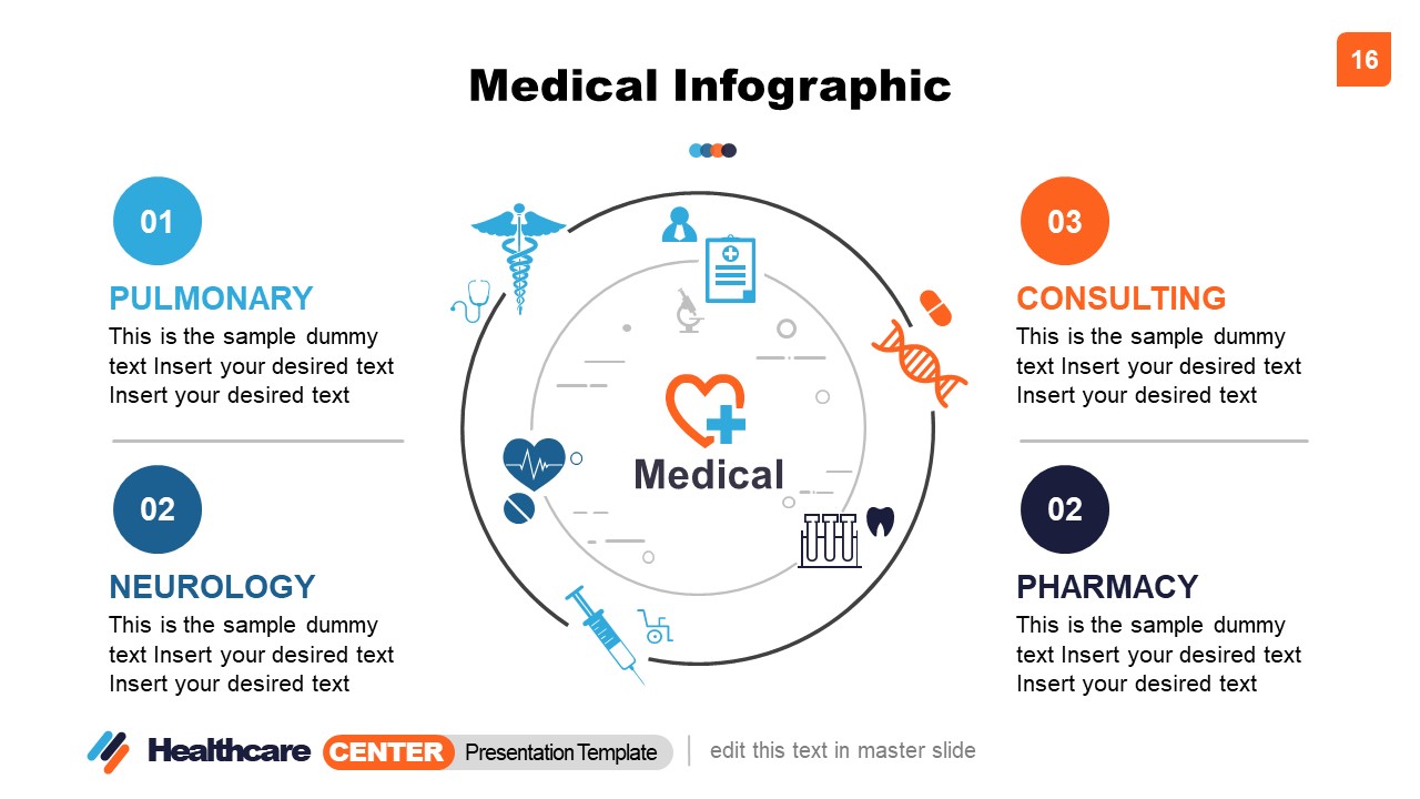 Healthcare Center PowerPoint Template - SlideModel