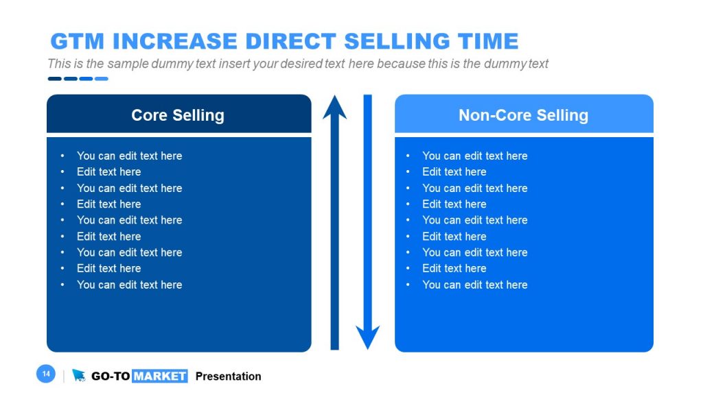 GTM Selling Time Comparison Template - SlideModel