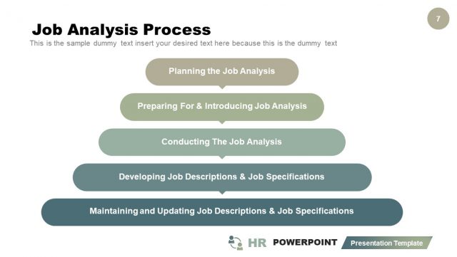 Job Analysis PowerPoint 5 Levels - SlideModel