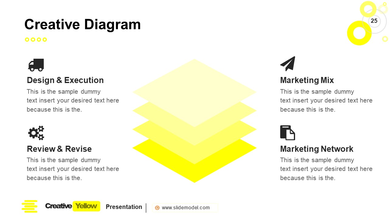 Creative Yellow PowerPoint Template - SlideModel