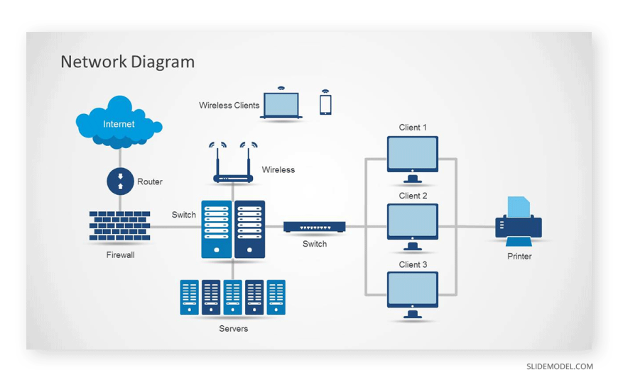 34-it-consultancy-slide-ppt - SlideModel
