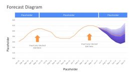 Data Driven Fan Chart Template Diagram - SlideModel