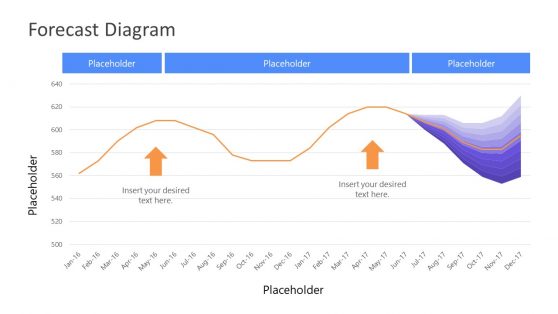 Data Driven Fan Chart Template Diagram Slidemodel