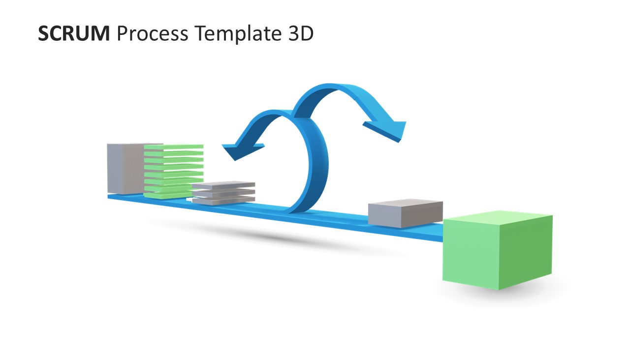 3D Animated Scrum Process PowerPoint Template - SlideModel