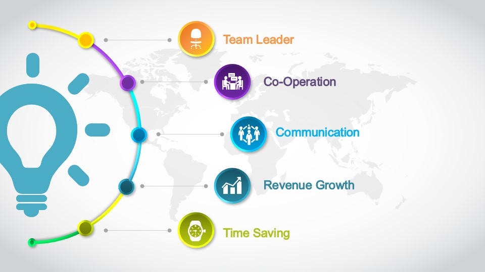 Business Idea Presentation Template For PowerPoint SlideModel