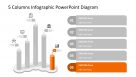 Infographic PowerPoint Diagram 5 Column Bar - SlideModel