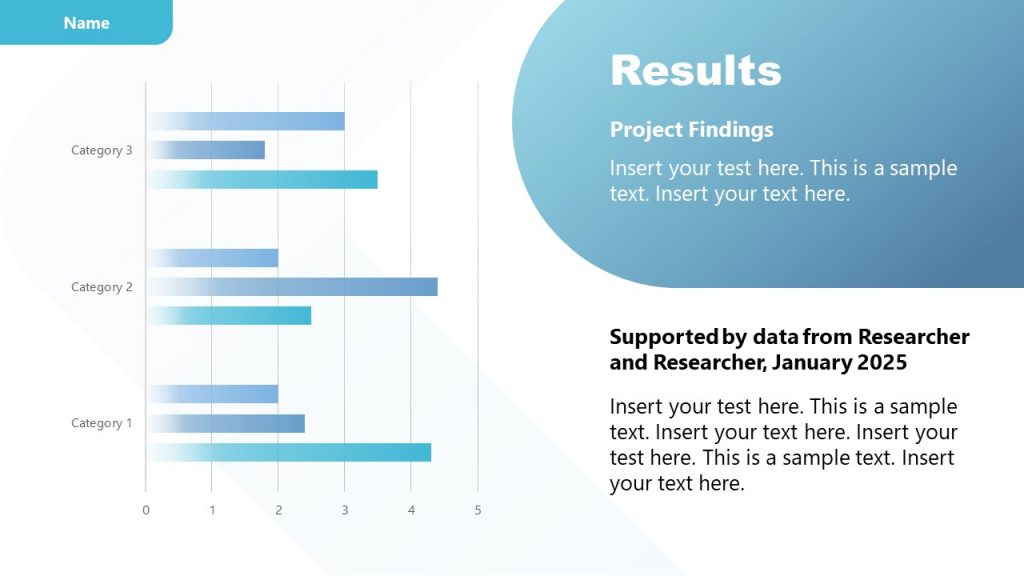 Experiment Results Bar Chart PowerPoint - SlideModel