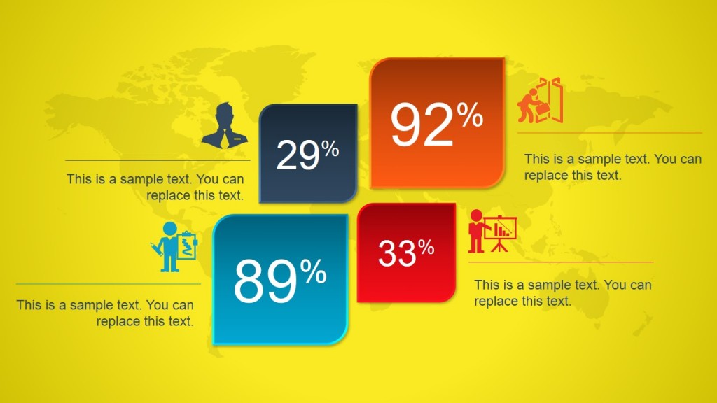 Slide Design for Key Performance Indicators - SlideModel