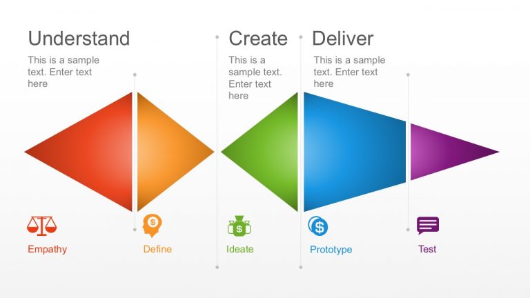 Design Thinking Triangle Diagram PowerPoint - SlideModel