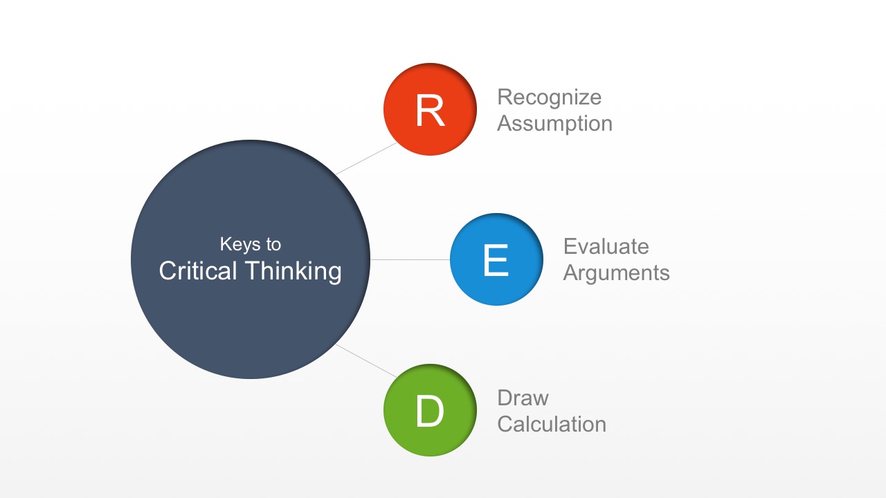 Keys to Critical Thinking Bubble Diagram Slides - SlideModel Keys to Critical Thinking Bubble Diagram Slides - SlideModel