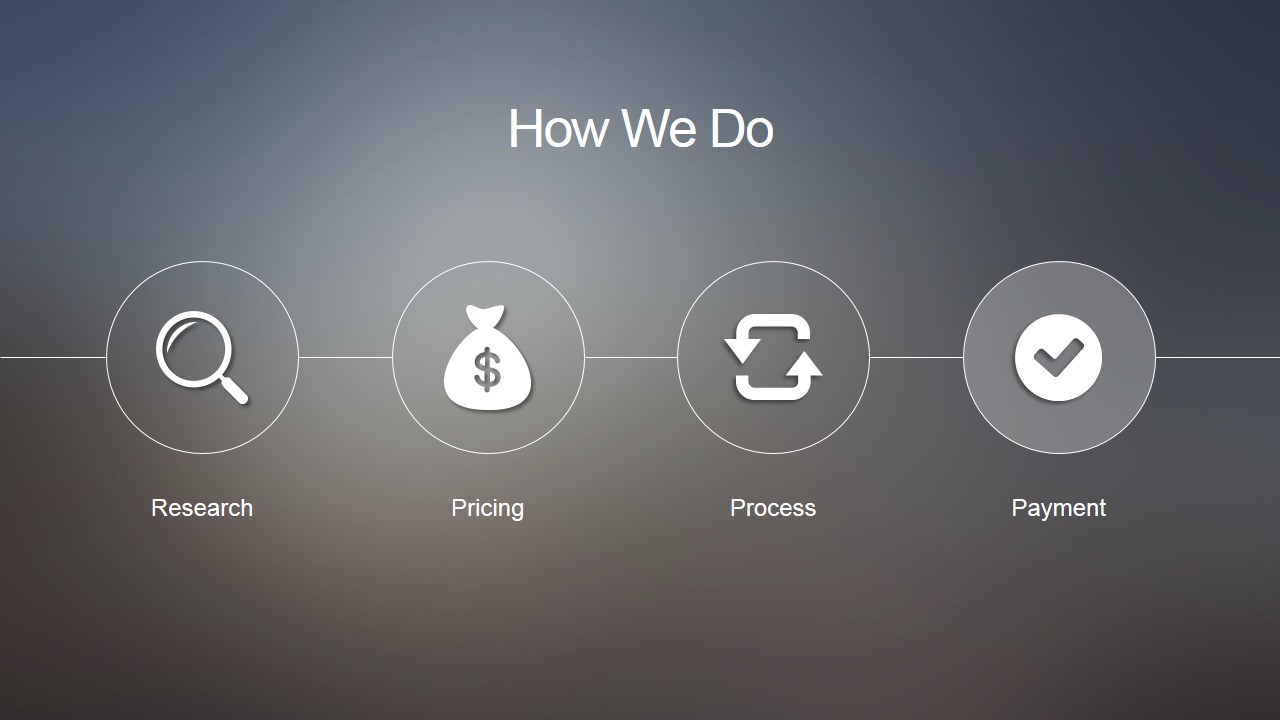 Modern Blur PowerPoint Presentation Template - SlideModel