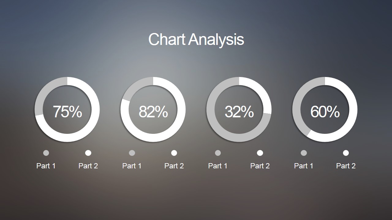 Modern Blur PowerPoint Presentation Template - SlideModel