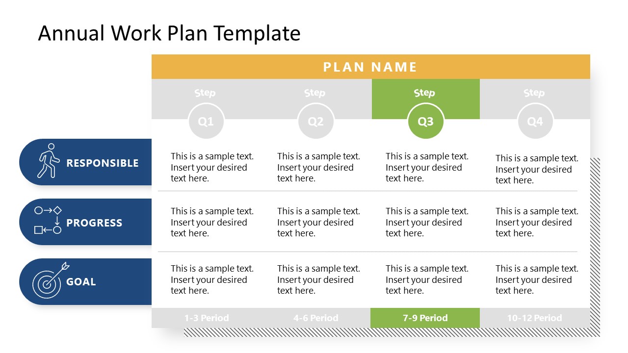 Annual Work Plan Template for PowerPoint - SlideModel