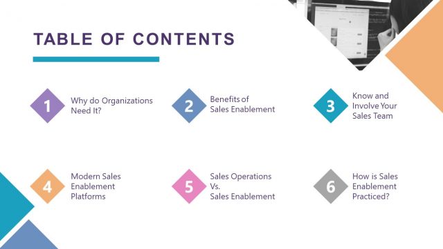 Sales Enablement Process - Table of Contents - SlideModel