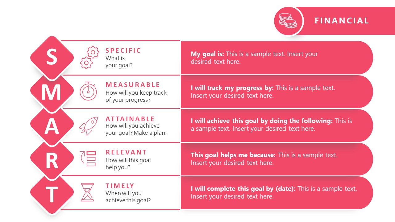 SMART Goals For Balanced Scorecard PowerPoint Template
