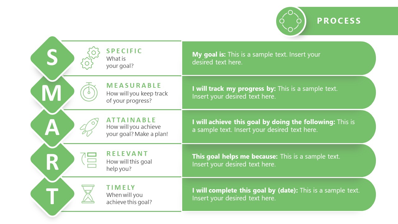 SMART Goals For Balanced Scorecard PowerPoint Template SMART Goals For Balanced Scorecard PowerPoint Template