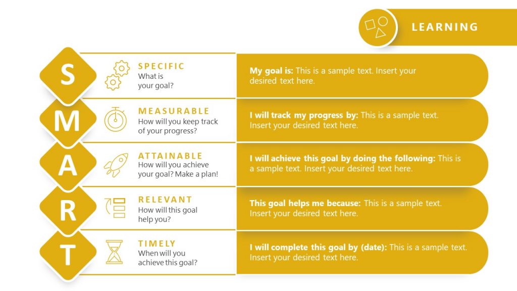 SMART Goals for Learning Perspective - SlideModel