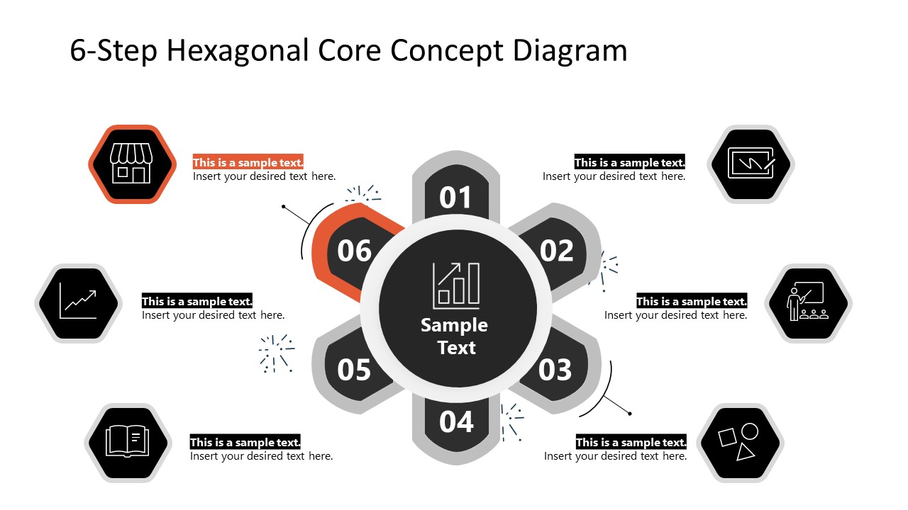 6 Steps Hexagonal Core PowerPoint Diagram - SlideModel