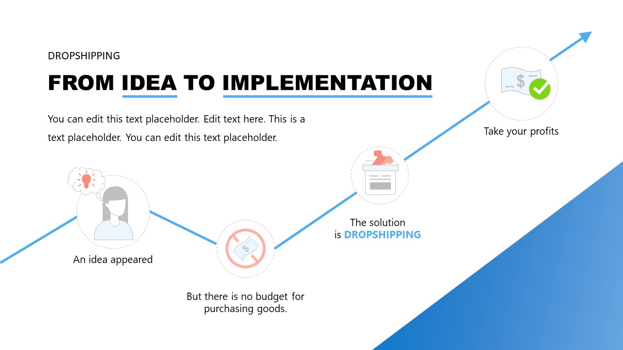Dropshipping PowerPoint Template