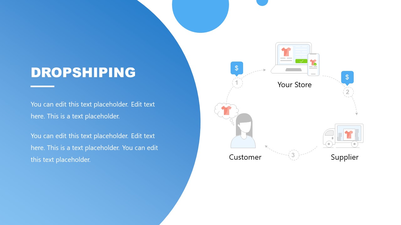 Dropshipping PowerPoint Template