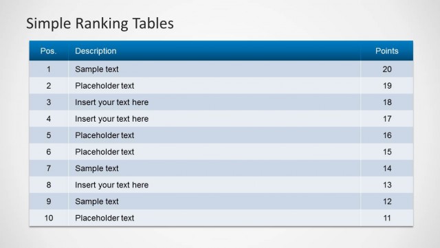 Ranking Scoring Table for PowerPoint - SlideModel