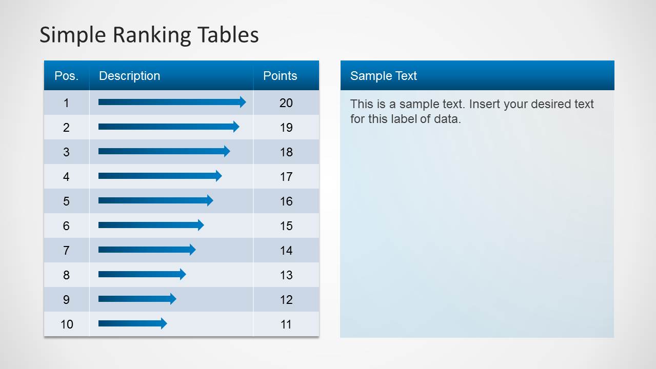 Simple Ranking Tables Template For PowerPoint SlideModel