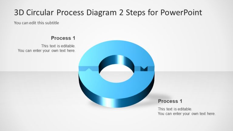 Chevron 2 Steps Circular Process PPT - SlideModel