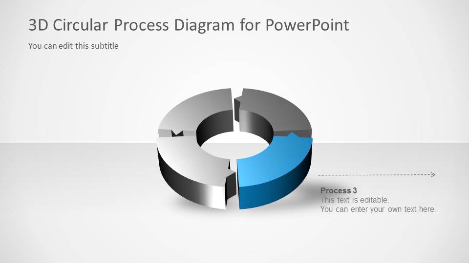 3D Circular Process Diagram 4 Steps for PowerPoint - SlideModel