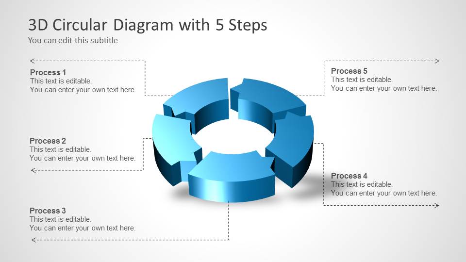 3D Circular Process Diagram 5 Steps for PowerPoint - SlideModel